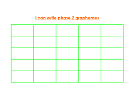 Grapheme and spelling tables | Teaching Resources