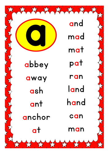 PHONICS POSTERS FLASHCARDS TEACHING RESOURCES KS1 EYFS LITERACY ...