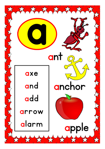 PHONICS POSTERS FLASHCARDS TEACHING RESOURCES KS1 EYFS LITERACY ...