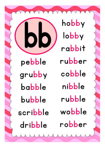 PINK PHONICS DISPLAY POSTERS TEACHING RESOURCES LITERACY ENGLISH EYFS ...