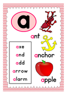 PINK PHONICS DISPLAY POSTERS TEACHING RESOURCES LITERACY ENGLISH EYFS ...
