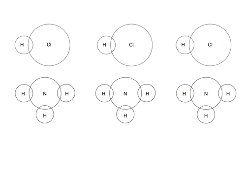 C2 Revision Powerpoint | Teaching Resources