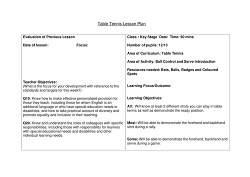 Table Tennis Lesson Plan | Teaching Resources