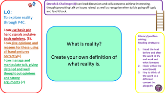 Philosophy for Children, P4C lesson on reality | Teaching Resources