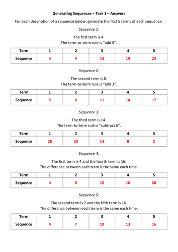Generating Sequences | Teaching Resources Generating Sequences | Teaching Resources