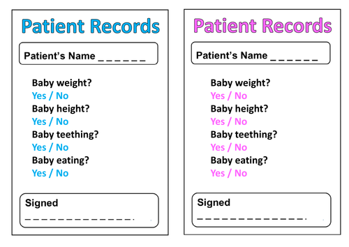 BABY CLINIC ROLE PLAY TEACHING RESOURCES EARLY YEARS EYFS FAMILY KS 1-2 ...