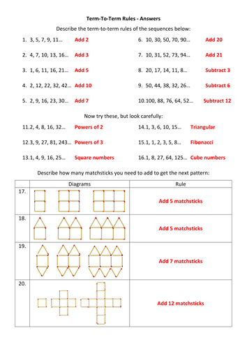 Sequences: Term-To-Term Rules | Teaching Resources