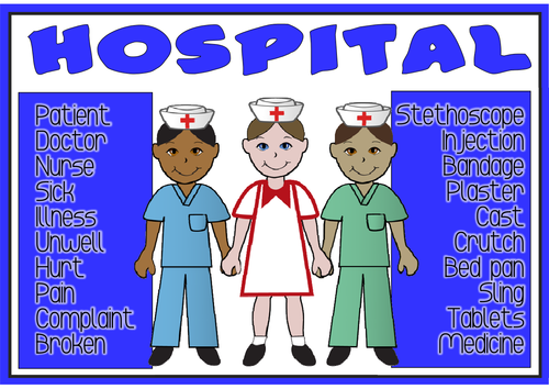 HOSPITAL ROLE PLAY TEACHING RESOURCES EARLY YEARS KEY STAGE 1-2 HUMAN ...