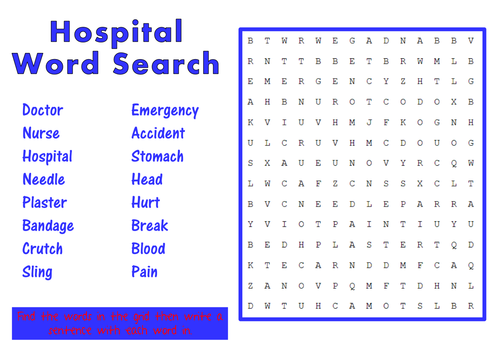 HOSPITAL ROLE PLAY TEACHING RESOURCES EARLY YEARS KEY STAGE 1-2 HUMAN ...