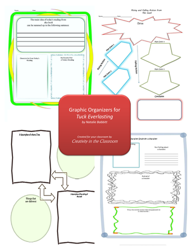 Graphic Organizers for Tuck Everlasting | Teaching Resources