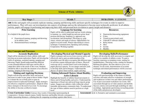 Athletics Year 7 lessons and unit plan | Teaching Resources