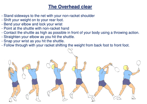Badminton Year 8 lesson plans, resources and unit | Teaching Resources