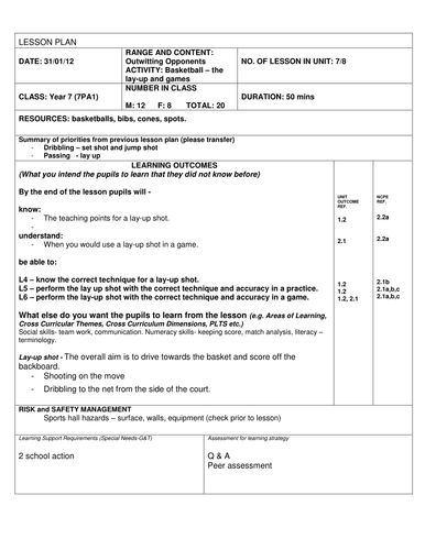 KS3 basketball unit plan, lessons and resources by hworkman - Teaching ...