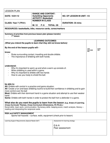KS3 basketball unit plan, lessons and resources by hworkman - Teaching ...