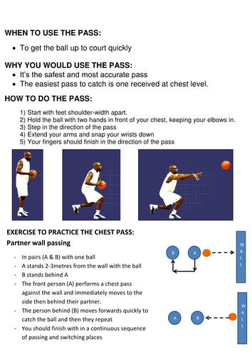 KS3 basketball unit plan, lessons and resources by hworkman - Teaching ...