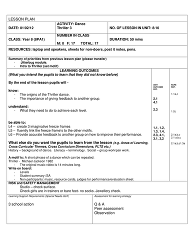 Year 7 or 8 dance unit and lesson Jitterbug and Thriller (could be two ...