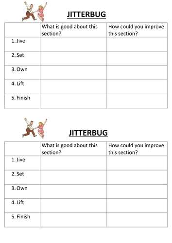 Year 7 or 8 dance unit and lesson Jitterbug and Thriller (could be two ...