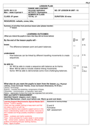 KS3 Gymnastics lessons, unit and resources | Teaching Resources