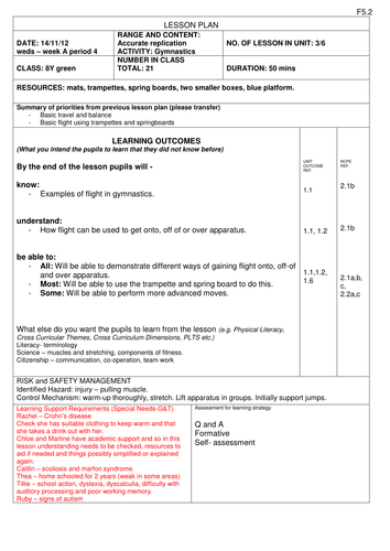 KS3 Gymnastics lessons, unit and resources | Teaching Resources