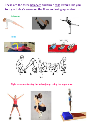 KS3 Gymnastics lessons, unit and resources | Teaching Resources