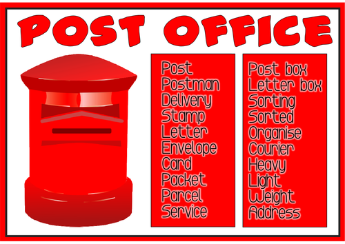 POST OFFICE ROLE PLAY TEACHING RESOURCES EARLY YEARS KEY STAGE 1-2 ...