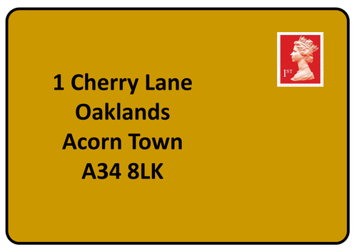 POST OFFICE ROLE PLAY TEACHING RESOURCES EARLY YEARS KEY STAGE 1-2 ...