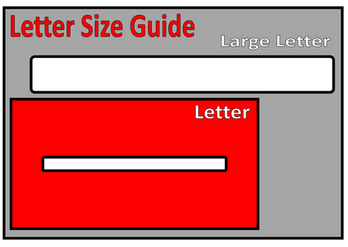 POST OFFICE ROLE PLAY TEACHING RESOURCES EARLY YEARS KEY STAGE 1-2 ...