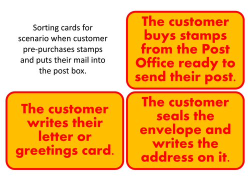 POST OFFICE ROLE PLAY TEACHING RESOURCES EARLY YEARS KEY STAGE 1-2 ...