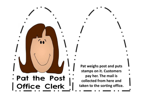 POST OFFICE ROLE PLAY TEACHING RESOURCES EARLY YEARS KEY STAGE 1-2 ...