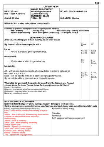 Year 7, 8 and 9 hockey unit plans and lessons | Teaching Resources