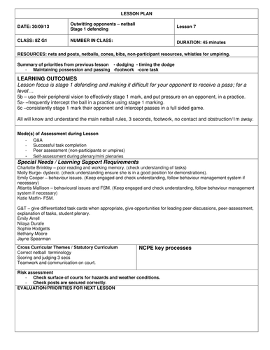 Year 8 & 10 Netball unit plans, lessons plans and resources | Teaching ...