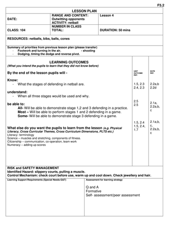 Year 8 & 10 Netball unit plans, lessons plans and resources | Teaching ...