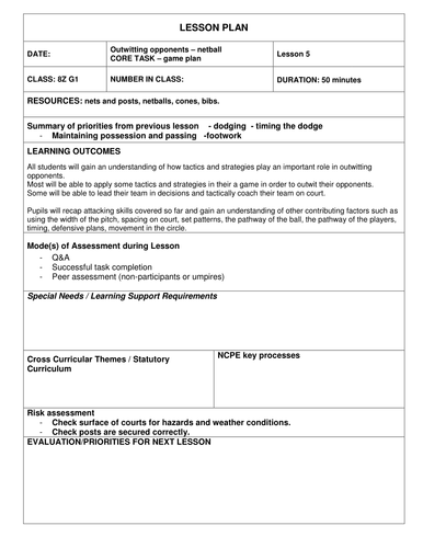 Year 8 & 10 Netball unit plans, lessons plans and resources | Teaching ...