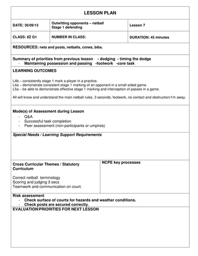 Year 8 & 10 Netball unit plans, lessons plans and resources | Teaching ...