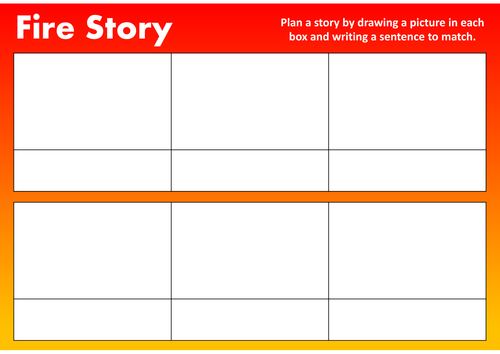 FIRE SAFETY + ROLE PLAY TEACHING RESOURCES DISPLAY EARLY YEARS KS1-2 ...