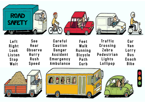 ROAD SAFETY TEACHING RESOURCES ROLE PLAY CHILD MINDER DISPLAY, EYFS, KS ...