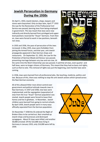 Jewish Persecution | Teaching Resources