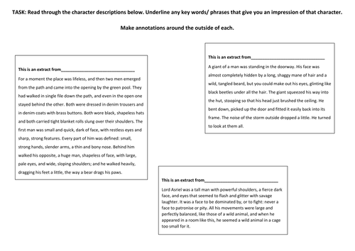 Narrative Writing Unit of Work | Teaching Resources