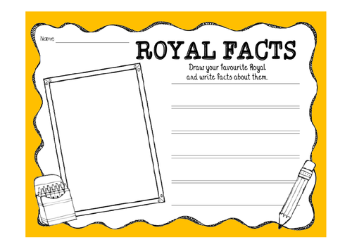 KINGS AND QUEENS TEACHING RESOURCES KEY STAGE 1-2 HISTORY DISPLAY ROLE ...