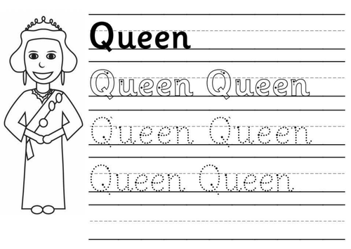 KINGS AND QUEENS TEACHING RESOURCES KEY STAGE 1-2 HISTORY DISPLAY ROLE ...