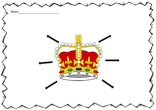 KINGS AND QUEENS TEACHING RESOURCES KEY STAGE 1-2 HISTORY DISPLAY ROLE ...