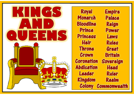 KINGS AND QUEENS TEACHING RESOURCES KEY STAGE 1-2 HISTORY DISPLAY ROLE ...