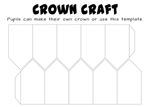 TUDORS TEACHING RESOURCES, HISTORY KEY STAGE 2 HENRY VIII ELIZABETH I ...