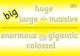 Vocabulary Border with common vocabulary and interesting alternative ...