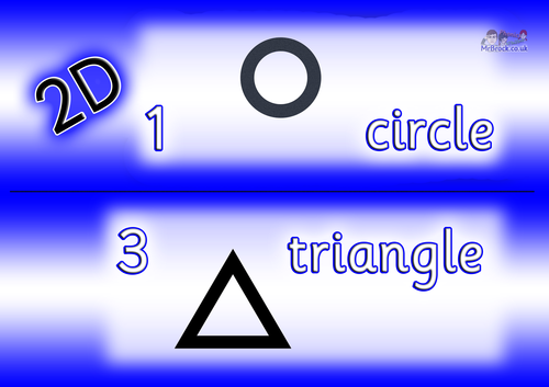 Maths Border with common vocabulary and alternative words and reminders ...