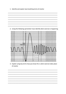 AQA GCSE PE 2016 Spec - Spirometer Trace | Teaching Resources