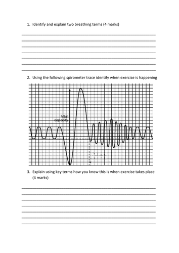 AQA GCSE PE 2016 Spec - Spirometer Trace by j_shields - Teaching ...