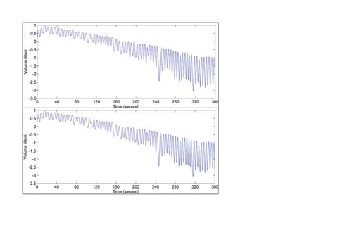 AQA GCSE PE 2016 Spec - Respiration Types | Teaching Resources
