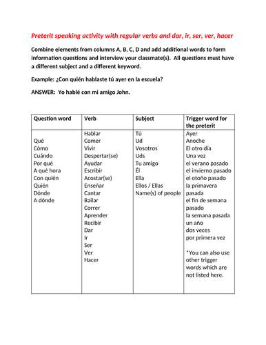 preterite speaking activity | Teaching Resources