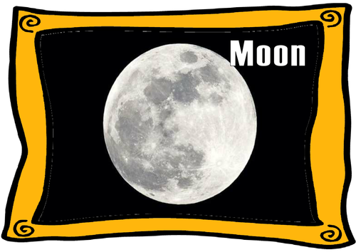 EXPLORERS TEACHING RESOURCES HISTORY GEOGRAPHY key stage 2 WORLD TRAVEL ...